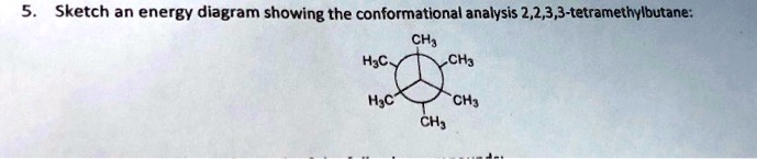 SOLVED: Sketch an energy diagram showing the conformational analysis of 2,2,3,3 ...