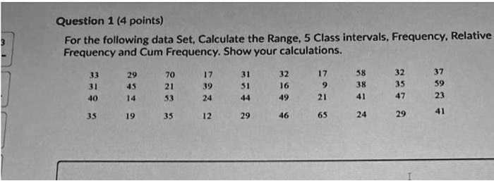 Solved Question 1 4 Points For The Following Data Set Calculate The Range 5 Class Intervals