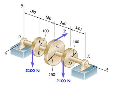 SOLVED: In the figure, the shaft B and D bearing from the points A and ...