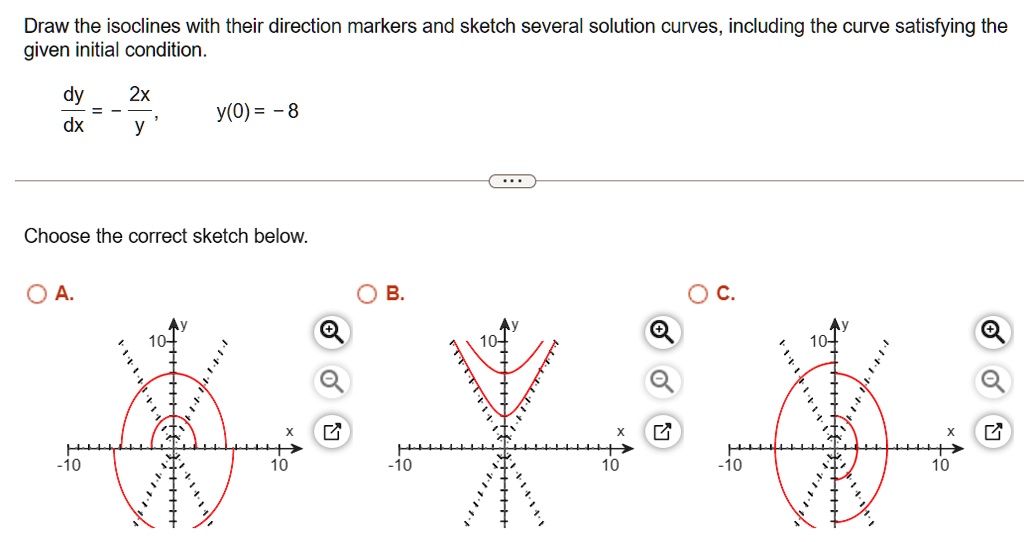 SOLVED: Draw the isoclines with their direction markers and sketch several solution curves ...
