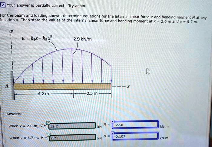 SOLVED: LZJ Your answer Is partially correct. Try again For the beam and loading shown ...