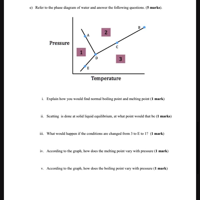 SOLVED: Refer t0 the phase diagram of water and answer the following questions. marks) Pressure ...
