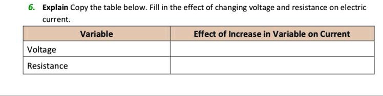 SOLVED: 'What effect changing voltage and resistance on electric current? Explain Copy the table ...
