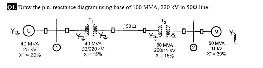 01. Draw the p.u. reactance diagram using base of 100 MVA, 220 kV in 50? line. G 40 MVA 25 kV X ...