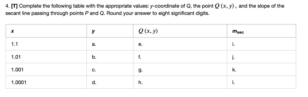 4 t complete the following table with the appropriate values y coordinate of q the point q xy ...
