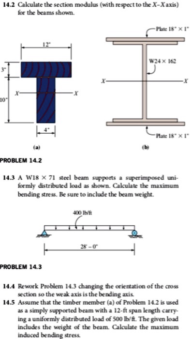 SOLVED: Assume that the timber member (a) of Problem 14.2 is used as a ...