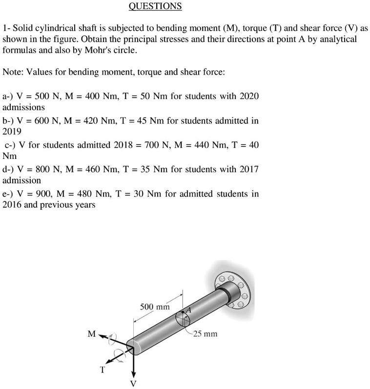 QUESTIONS 1- Solid cylindrical shaft is subjected to bending moment (M ...