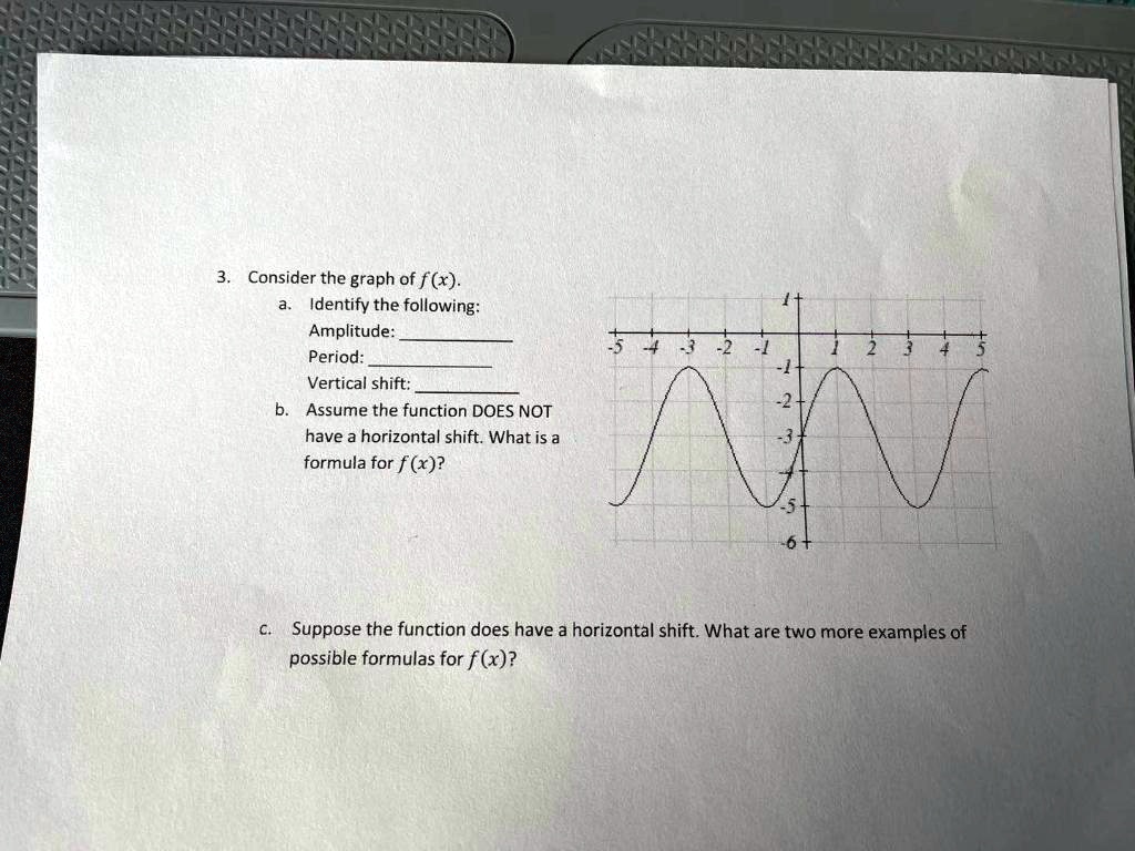 SOLVED: Consider the graph of f (x). Identify the following: Amplitude: Period: Vertical shift ...