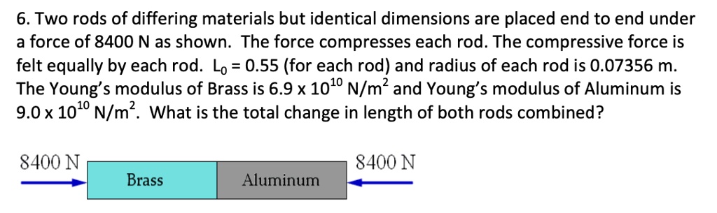 SOLVED: 6. Two rods of differing materials but identical dimensions are ...