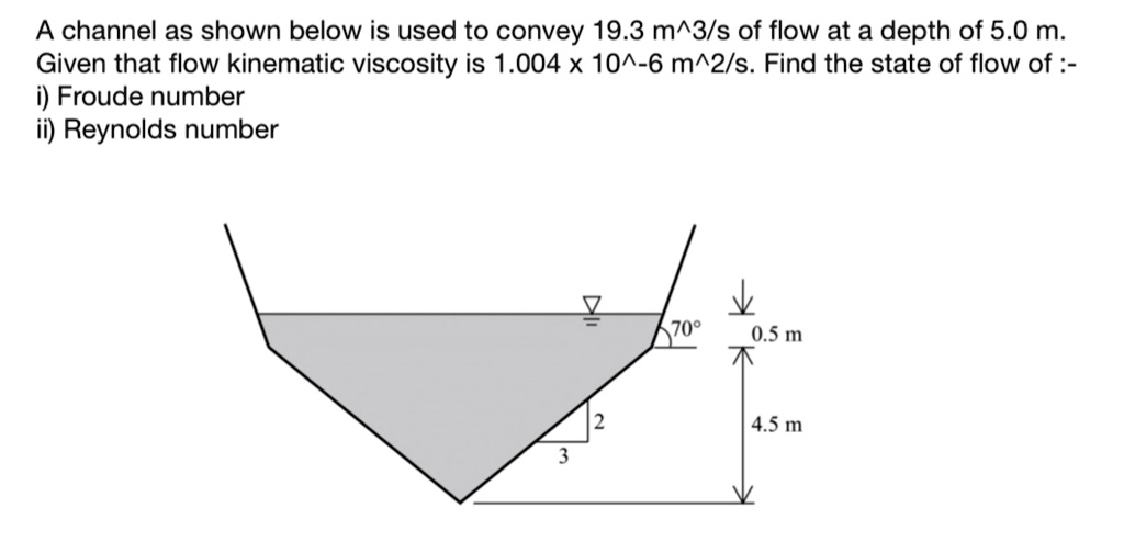 SOLVED: A channel as shown below is used to convey 19.3 m^3/s of flow at a depth of 5.0 m. Given ...