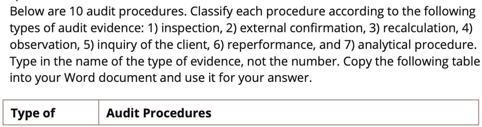 Below are 10 audit procedures. Classify each procedure according to the ...