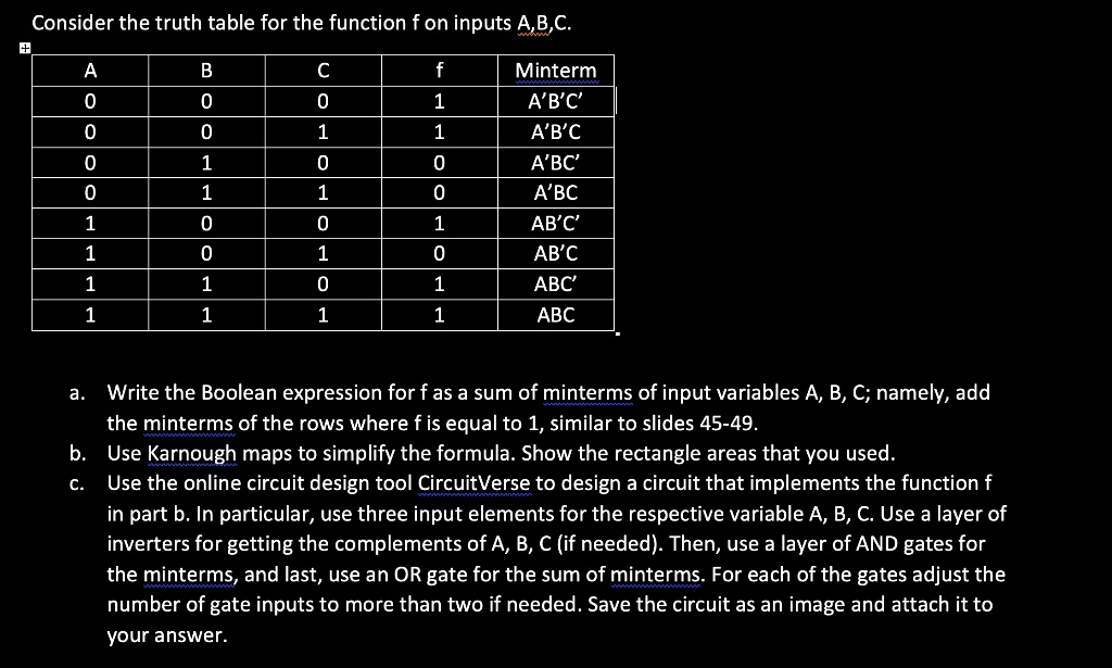 Solved Consider The Truth Table For The Function F On Inputs A B C Minterm A B C A B C A Bc