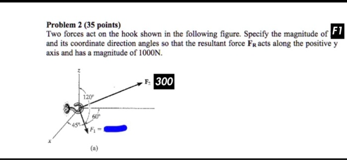 Problem 2 35 Points Two Forces Act On The Hook Shown In The Following Figure Specify The