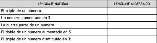 SOLVED: Complete la tabla del lenguaje natural al lenguaje algebraico LENGUAJE NATURAL LENGUAJE ...