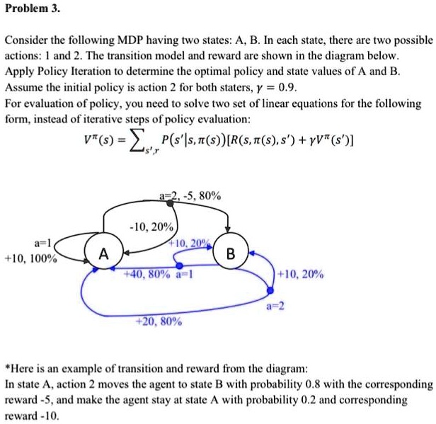 SOLVED: Problem 3. Consider the following MDP having two states: A, B ...