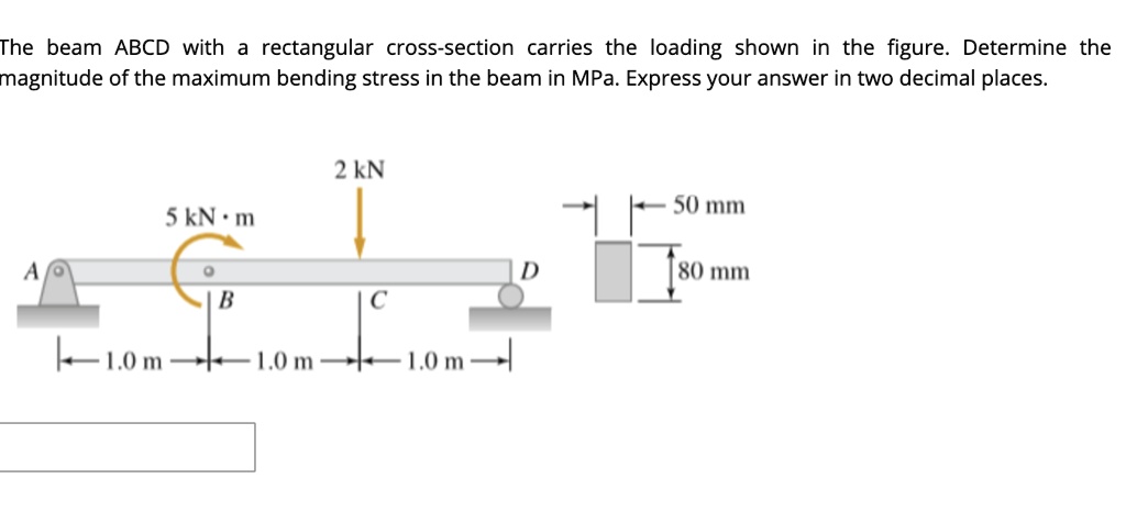 The beam ABCD with a rectangular cross-section carries the...