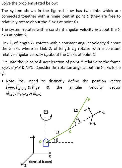 SOLVED: Solve the problem stated below: The system shown in the figure below has two links which ...