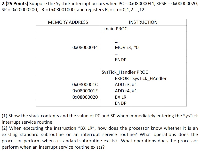 SOLVED: 2.(25 Points) Suppose the SysTick interrupt occurs when PC = 0x08000044, XPSR ...