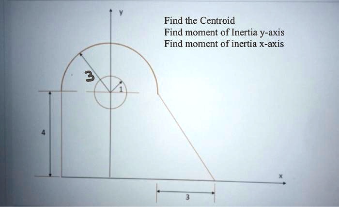 [GET ANSWER] Find the Centroid Find moment of Inertia y-axis Find moment of inertia x-axis