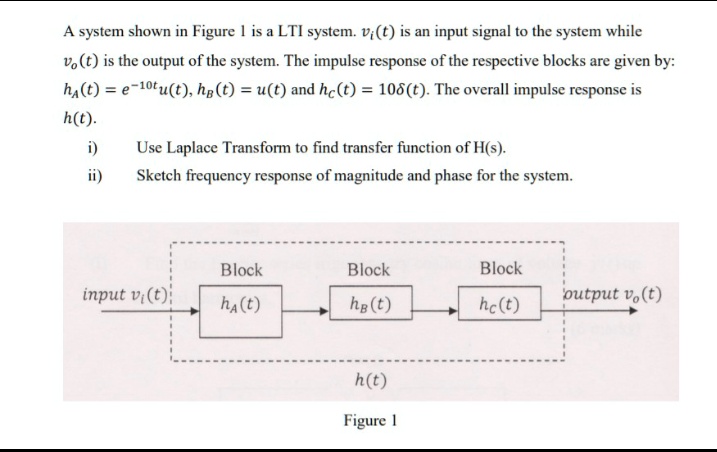 A system shown in Figure 1 is a LTI system. vi(t) is an input signal to the system while vo(t ...