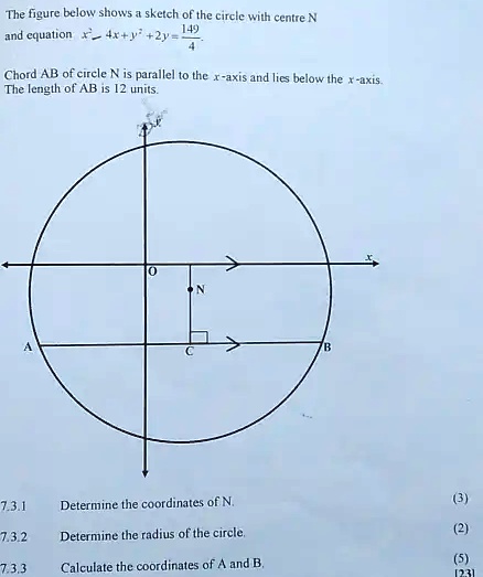 the figure below shows sketch of the circle with centre n and cqualion axy 2ya chord ab of ...