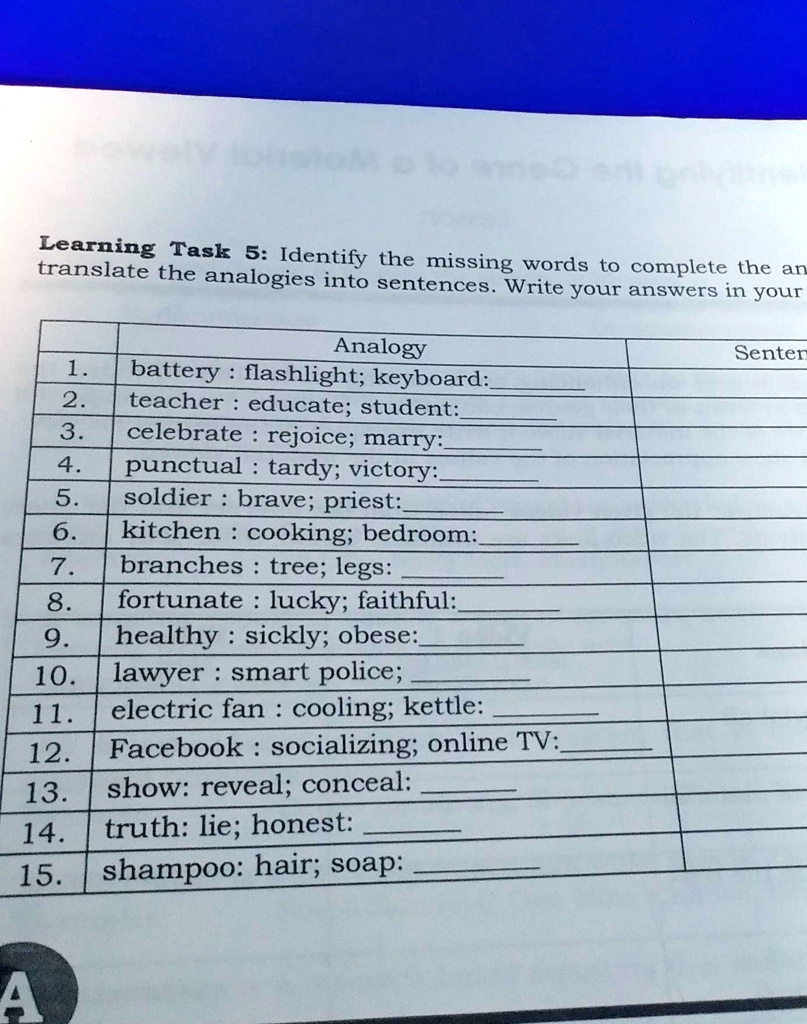 SOLVED: 'need kona po.ngayon Learning Task translate 5: Identify the ...