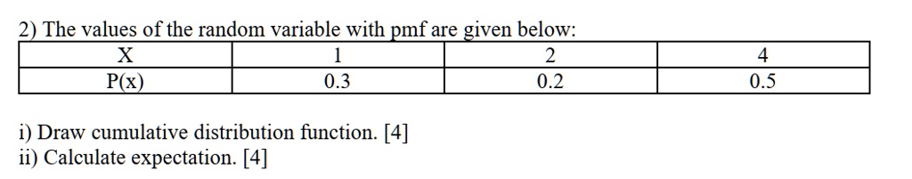 SOLVED: c)Calculate the standard deviation. 2 The values of the random ...