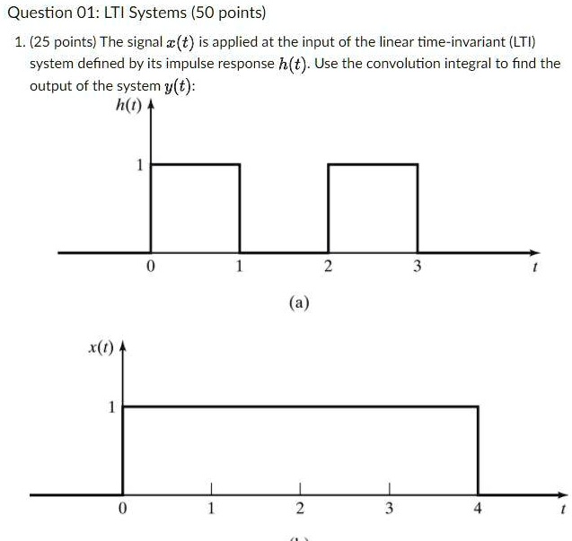 Question 01: LTI Systems (50 points) 1. (25 points) The signal x(t) is applied at the input of ...