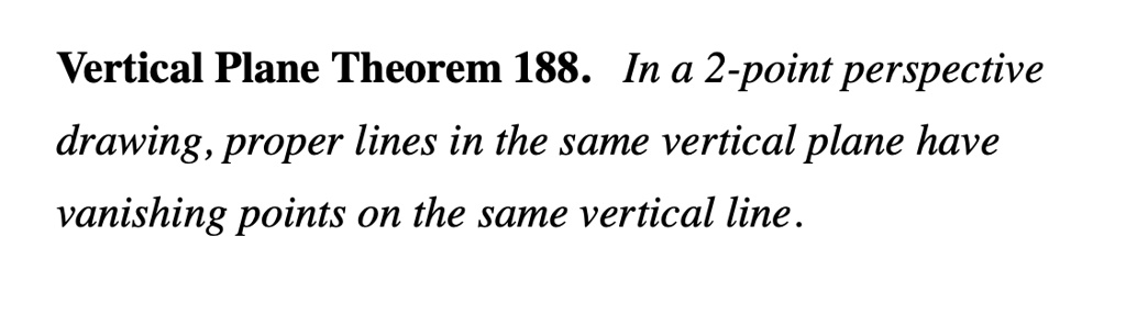 Vertical Plane Theorem 188. In a 2-point perspective drawing, proper ...