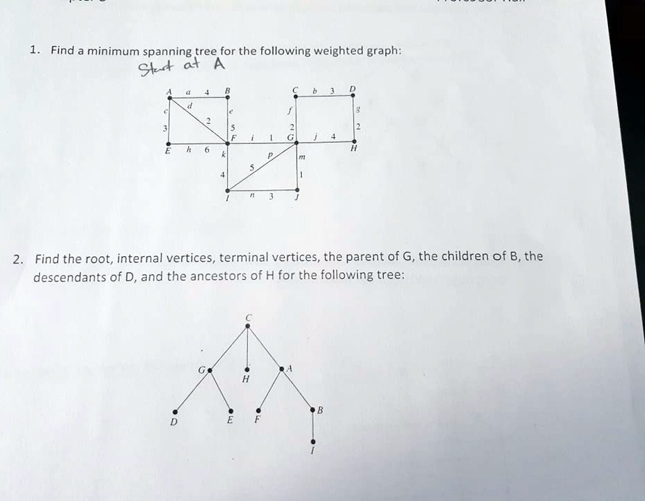 SOLVED: Find a minimum spanning tree for the following weighted graph: Gt+ 0t Find the root ...