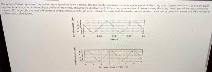 SOLVED: Texts: 1. What is the wavelength of the wave? 2. What is the ...