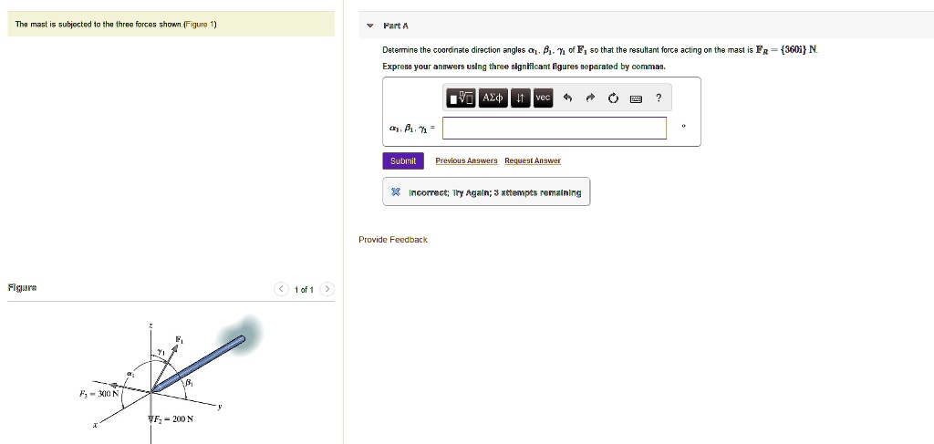 The mast is subjected to the three forces shown. (Figure 1) Part A Determine the coordinate ...