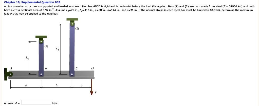 SOLVED: Chapter 10, Supplemental Question 033 A pin-connected structure ...