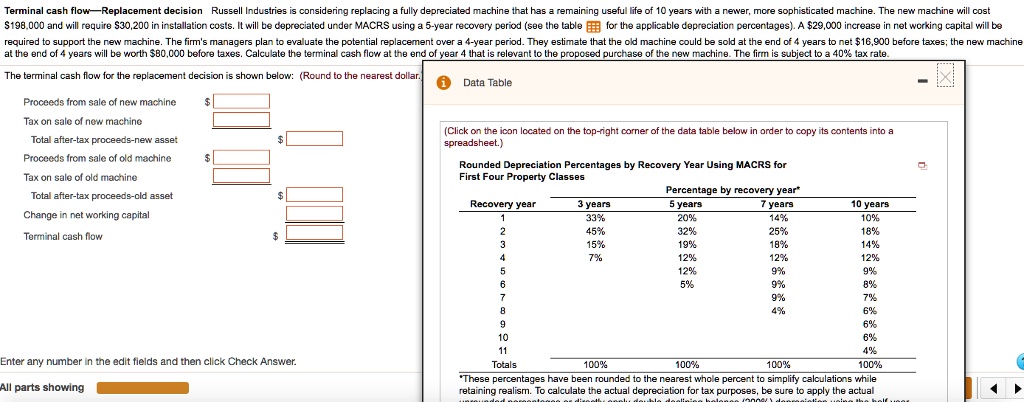 SOLVED: Terminal cash flowReplacement decision Russell Industries is ...