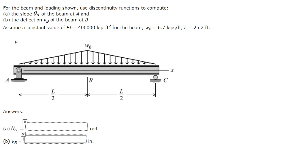 SOLVED: For the beam and loading shown, use discontinuity functions to compute: (a) the slope A ...