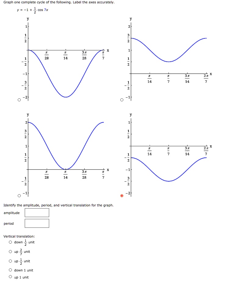 graph one complete cycle of the following label the axes accurately y 1 ...
