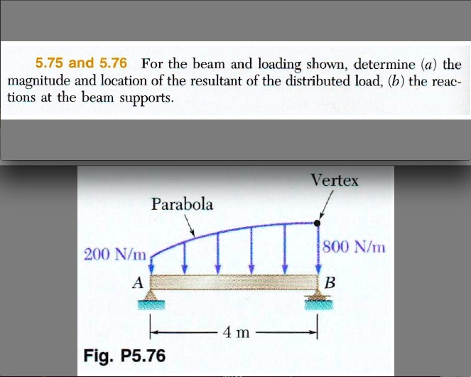 5.75 and 5.76 For the beam and loading shown, determine (a) the magnitude and location of the ...