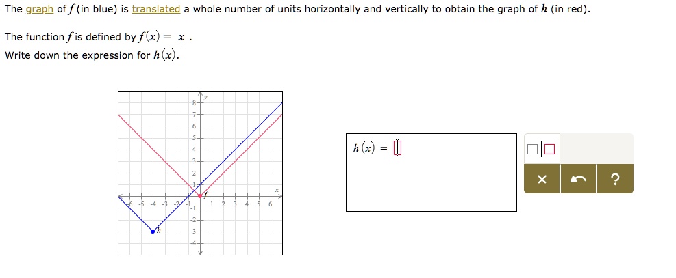 SOLVED: The graph of f (in blue) is translated whole number of units horizontally and vertically ...
