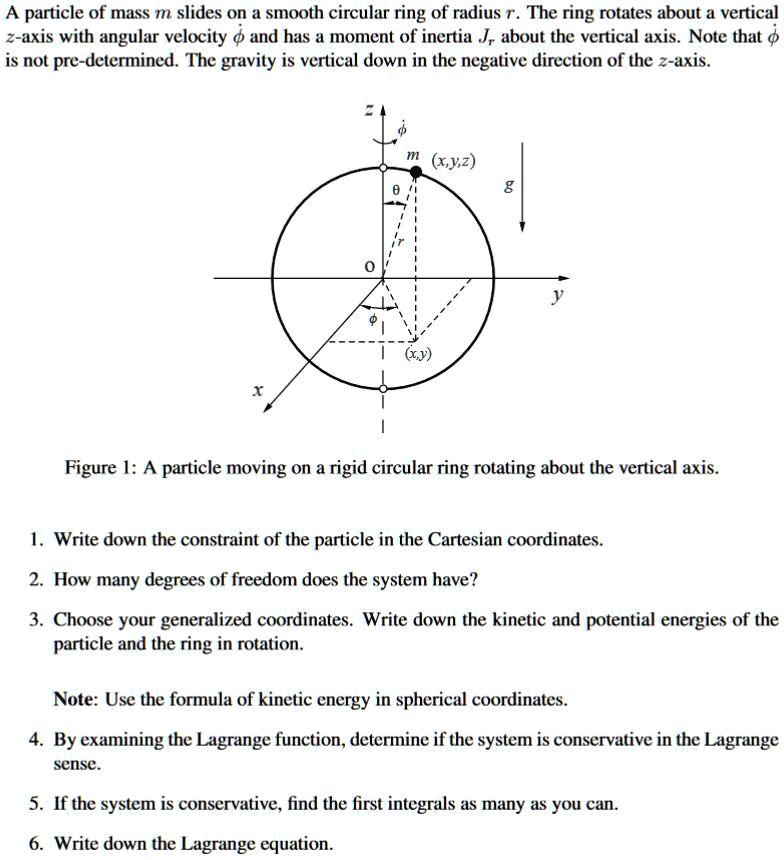SOLVED: A particle of mass m slides on a smooth circular ring of radius ...