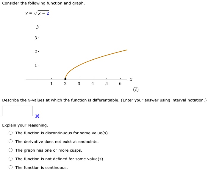 consider the following function and graph describe the x values at which the function is ...