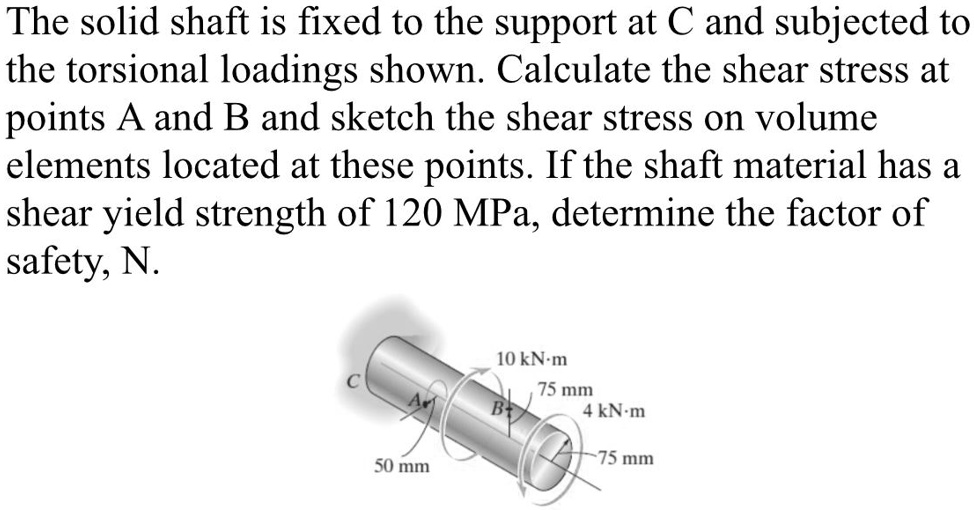 The solid shaft is fixed to the support at C and subjected to the ...