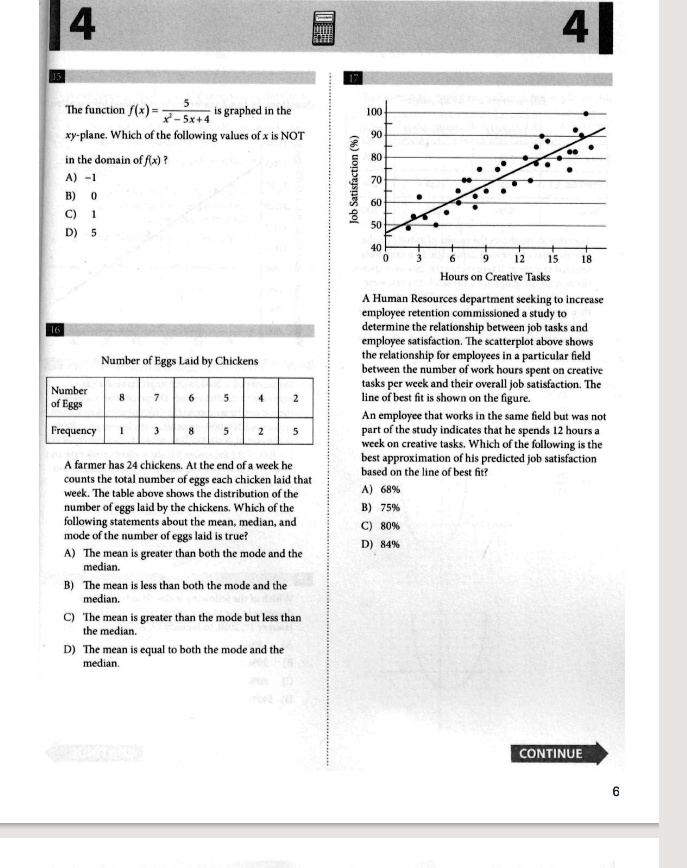 SOLVED: 4 4 The function f (x) = graphed 5,+4 xy-plane; Which of the following values of x is ...