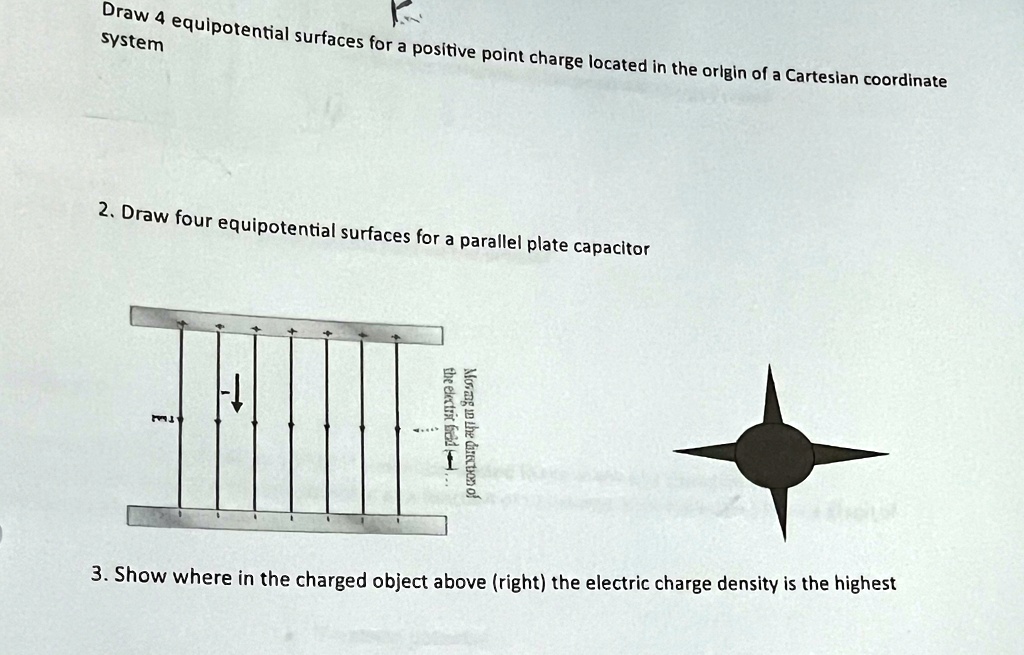 draw 4 equipotential surfaces for a positive point charge located in ...