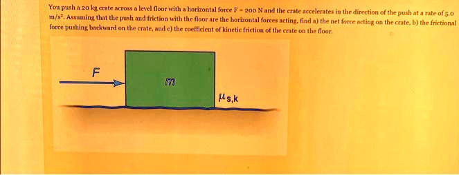 You push a 20 kg crate across a level floor with a horizontal force F ...