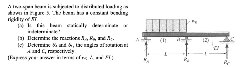 SOLVED: A two-span beam is subjected to distributed loading as shown in ...