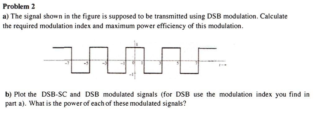 Problem 2 a) The signal shown in the figure is supposed to be transmitted using DSB modulation ...