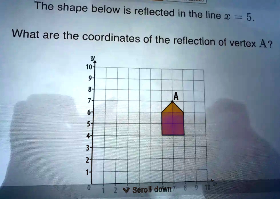 SOLVED: The shape below is reflected in the line I. What are the ...