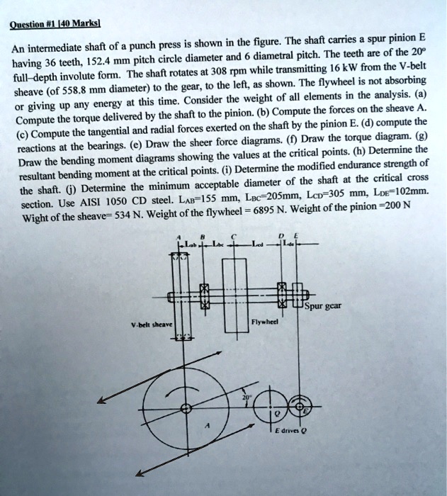 SOLVED: Question #1[40 Marks) An intermediate shaft of a punch press is ...