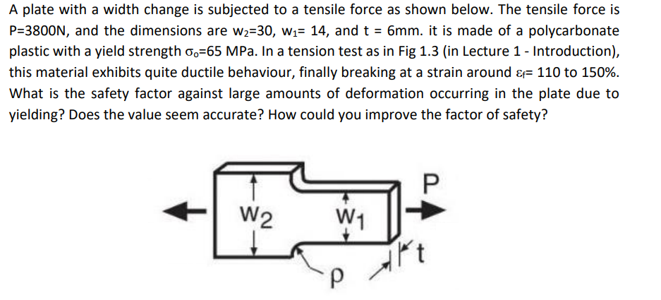 SOLVED: A plate with a width change is subjected to a tensile force as ...