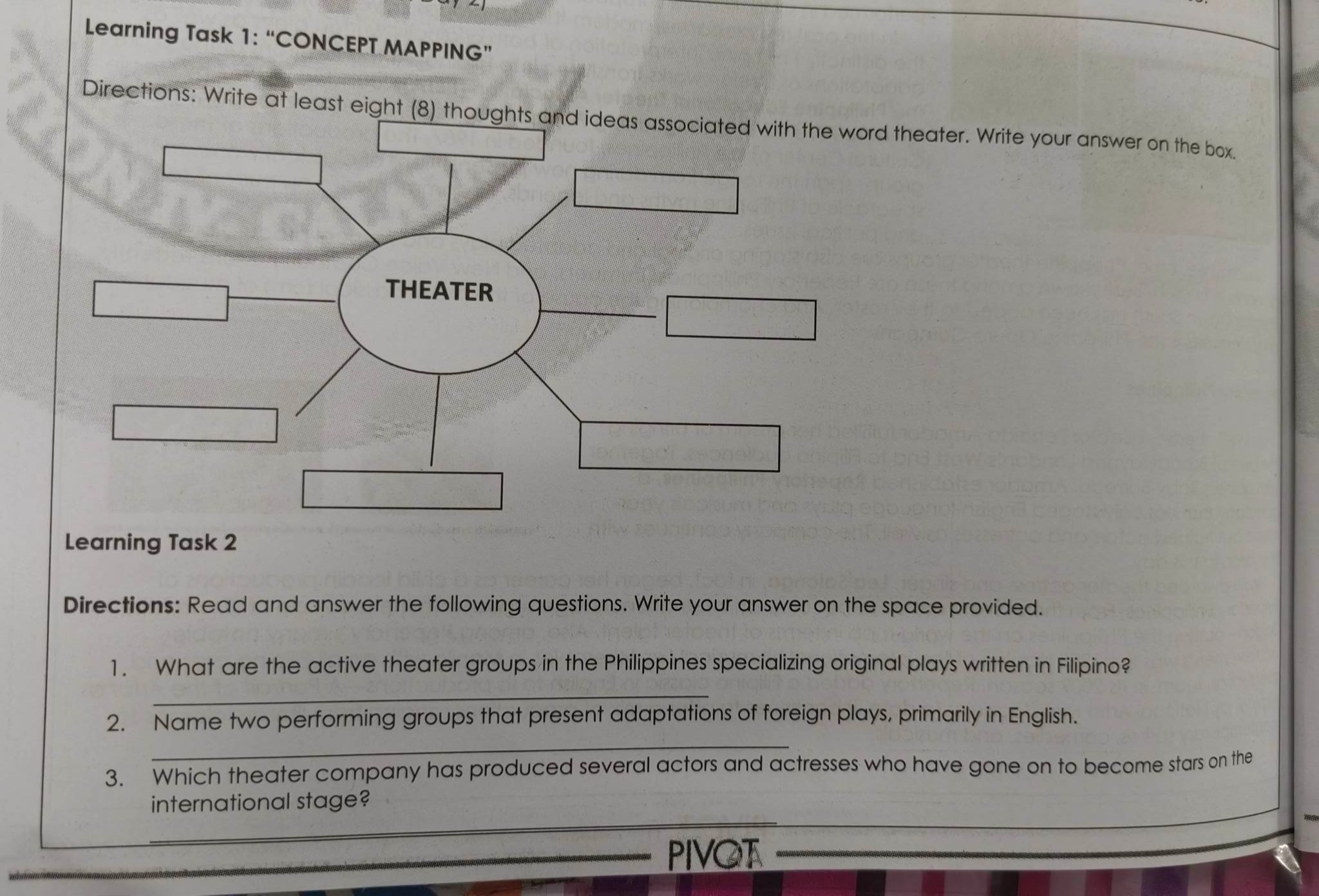 Learning Task 1: "CONCEPT MAPPING" Directions: Write at least eight (8) thoughts and ideas ...